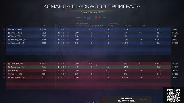 Warface РМ - Юфошница