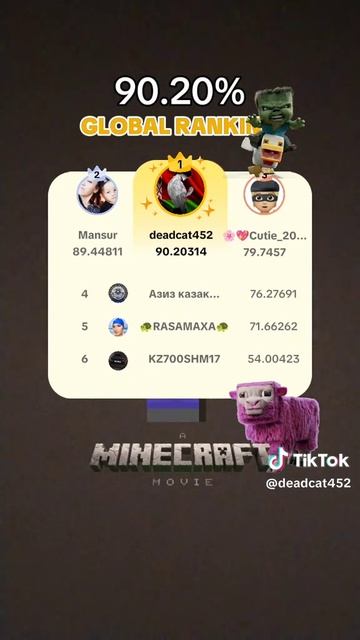 Выпуск 3 [22.04.2025 г.] #shorts [Tik Tok]