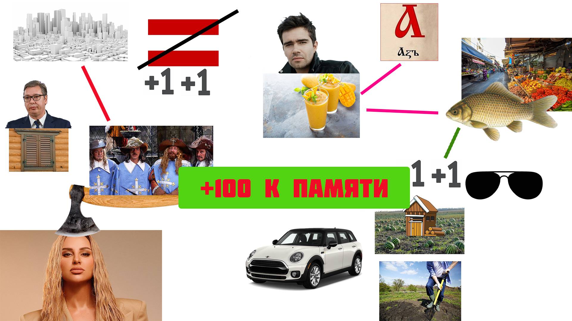 Как легко запомнить 3: русско-турецкая война Анны Иоанновны - события даты к ЕГЭ по истории России