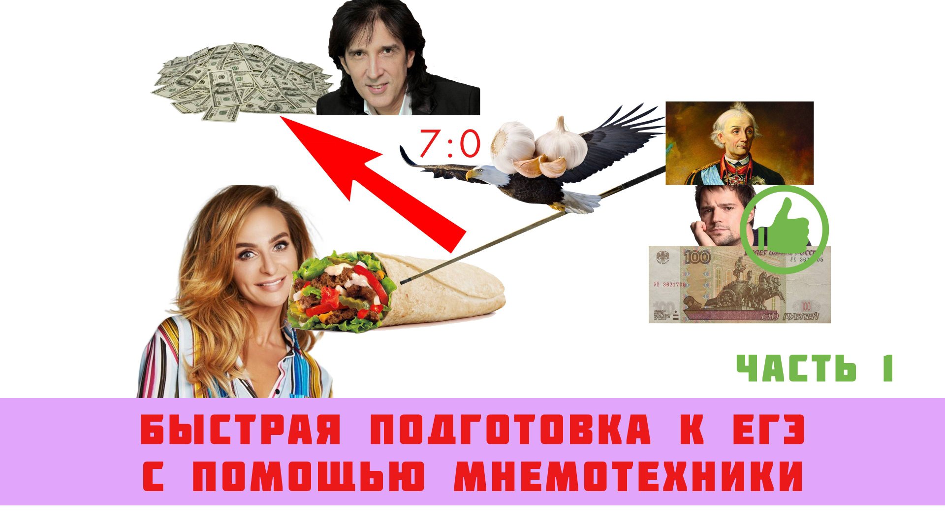 Как легко запомнить 1: Первая русско-турецкая война Екатерины 2 - события и даты к ЕГЭ по истории