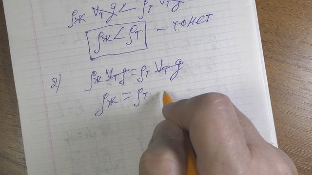 0019_7кл_Закон Архимеда. Теория.