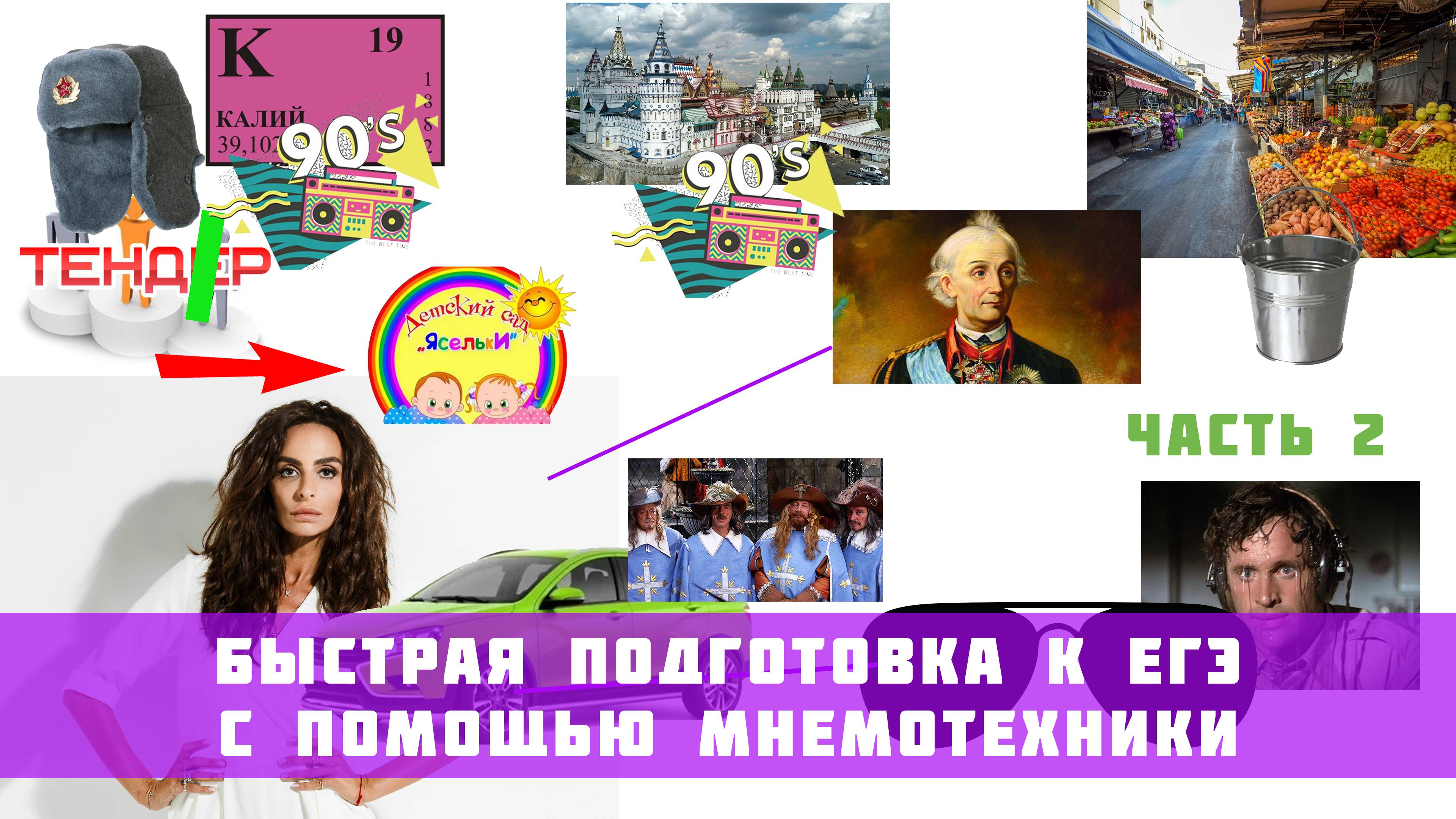 Как легко запомнить 2: Вторая русско-турецкая война Екатерины 2 - события и даты к ЕГЭ по истории