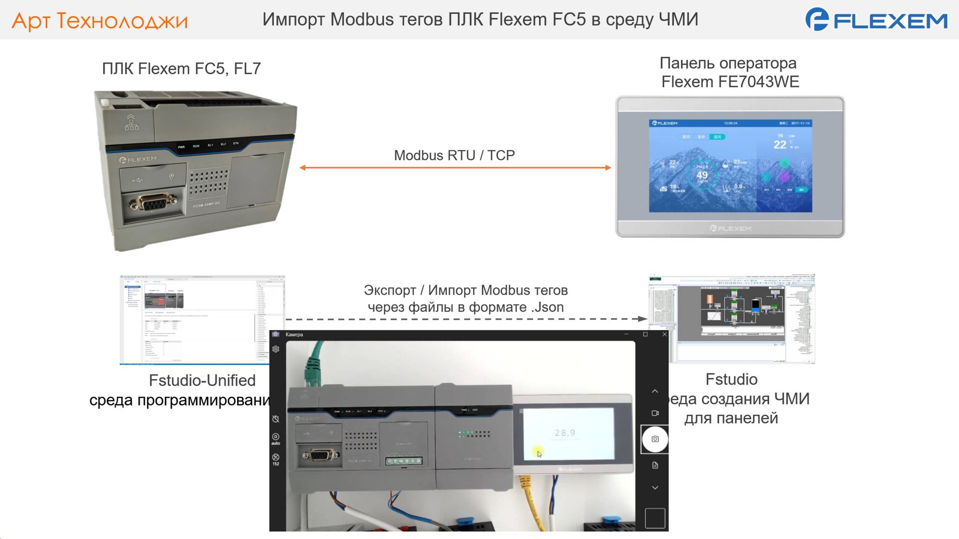 Импорт Modbus тегов ПЛК Flexem FC5 в среду создания ЧМИ для панелей оператора Flexem