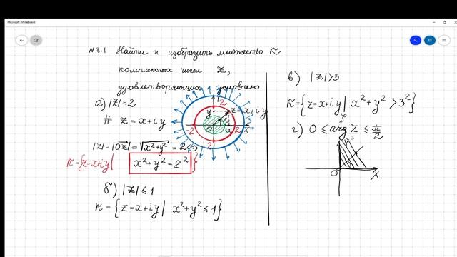 Изображение комплексных чисел на комплексной плоскости