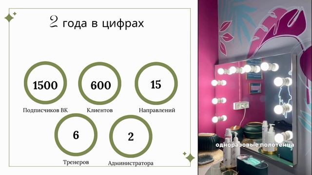 Школа танцевального искусства «ЭЛЕМЕНТ»