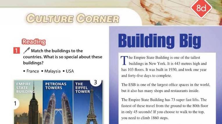 Spotlight 6, mod 8d Culture Corner