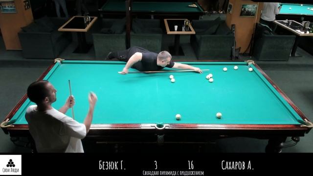 Безюк Г. Сахаров А,