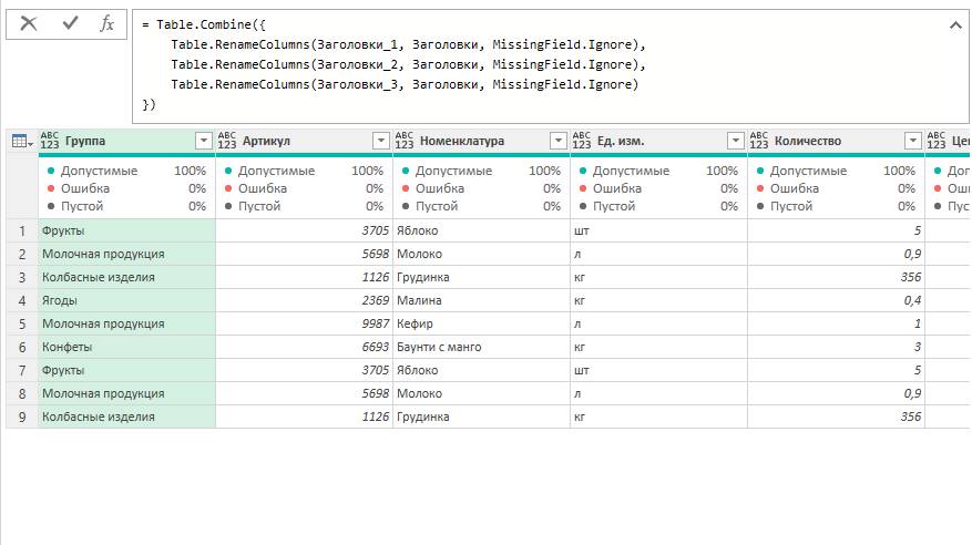 Объединение (добавление) запросов с разными заголовками