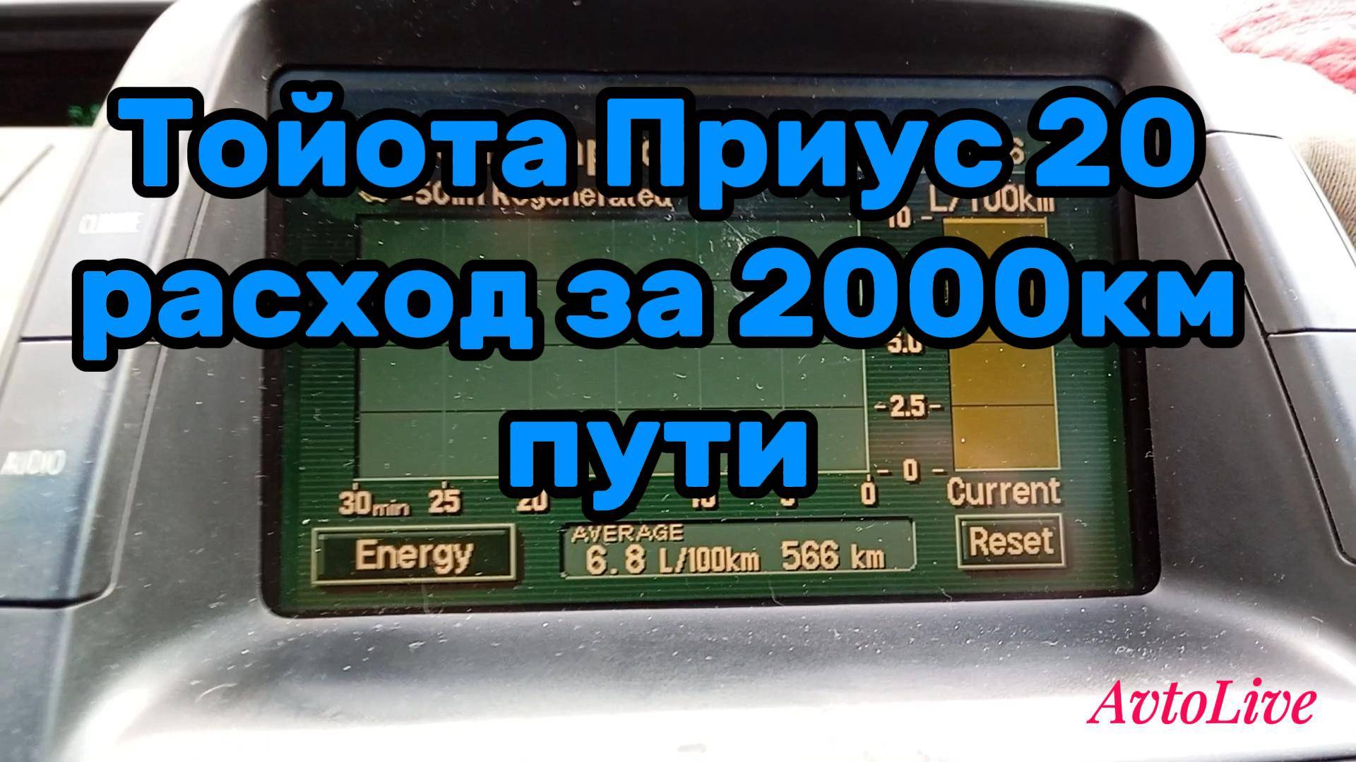 Тойота Приус 20 средний расход за поездку Toyota prius