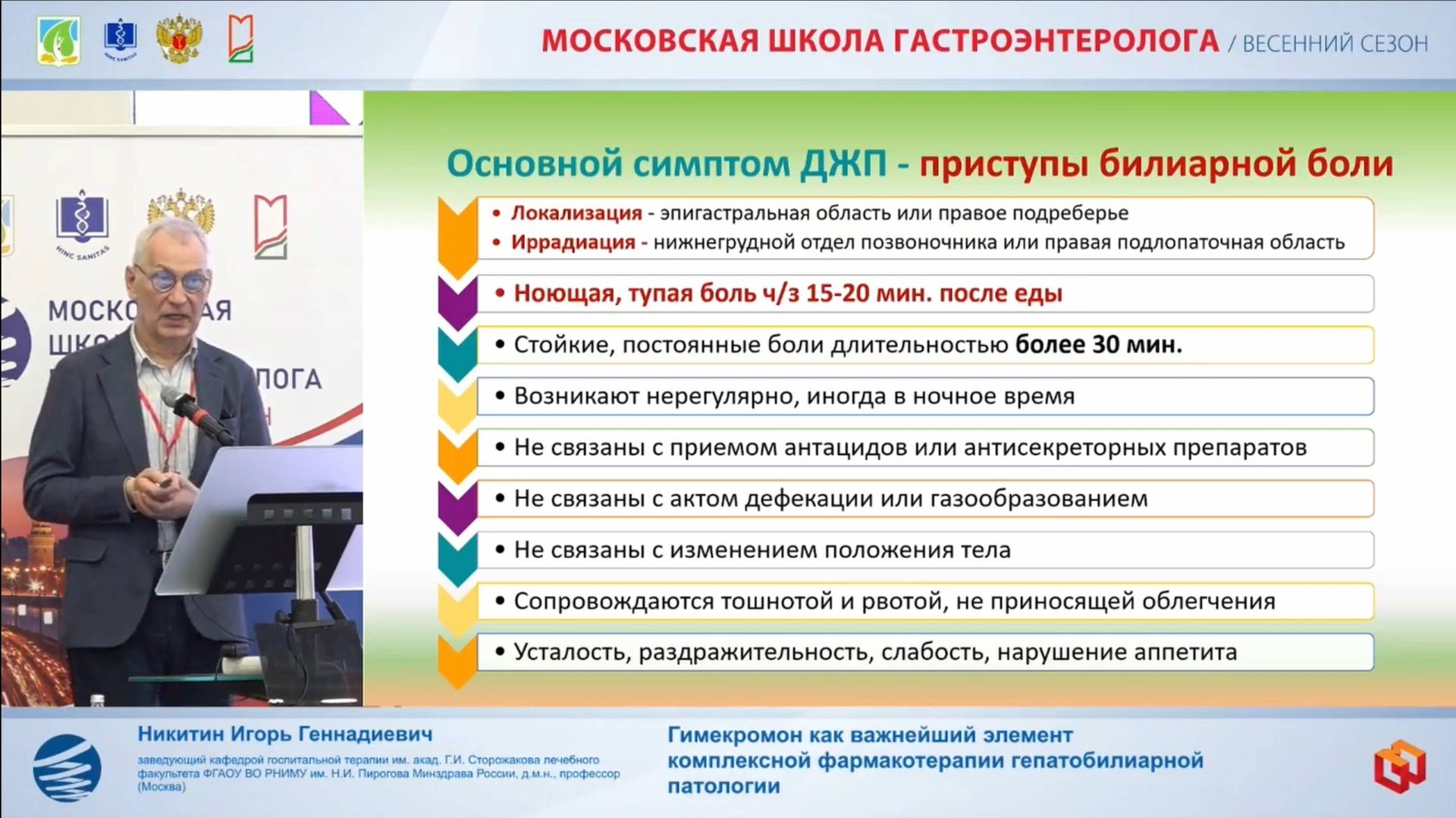 Никитин Игорь Геннадиевич Гимекромон как важнейший элемент комплексной фармакотерапии гепатобилиарно