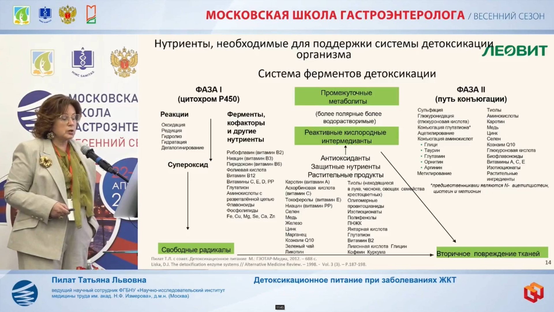 Пилат Татьяна Львовна Детоксикационное питание при заболеваниях ЖКТ
