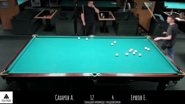 Сахаров А. Ершов Е.