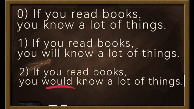 Условные предложения 0, 1, 2 и 3 типа (Conditionals 0, I, II and III)