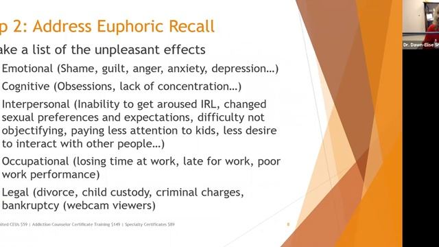 Breaking the Cycle of Pornography (Porn) Addiction