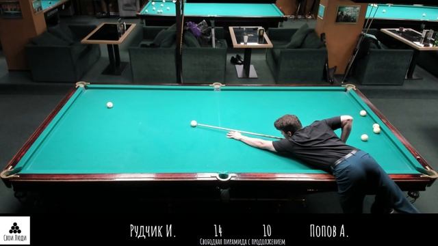 Рудчик И. Попов А,