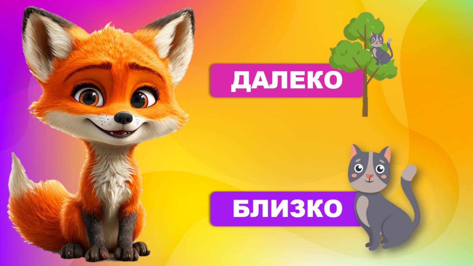 Видео для малышей, запуск речи. Первые слова малыша, учимся говорить. Лисенок ТВ