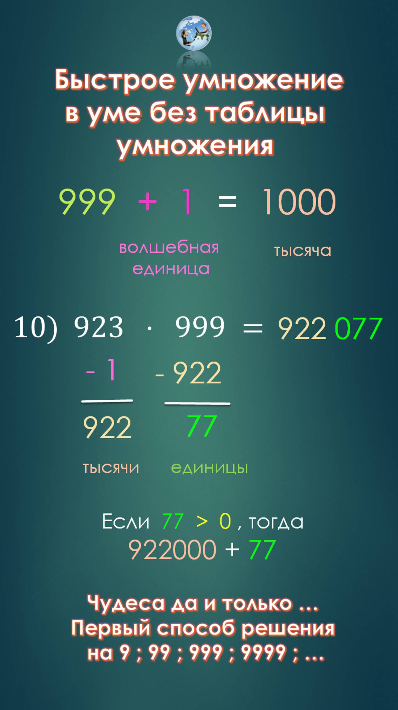 ЗМ - 6. Математические трюки