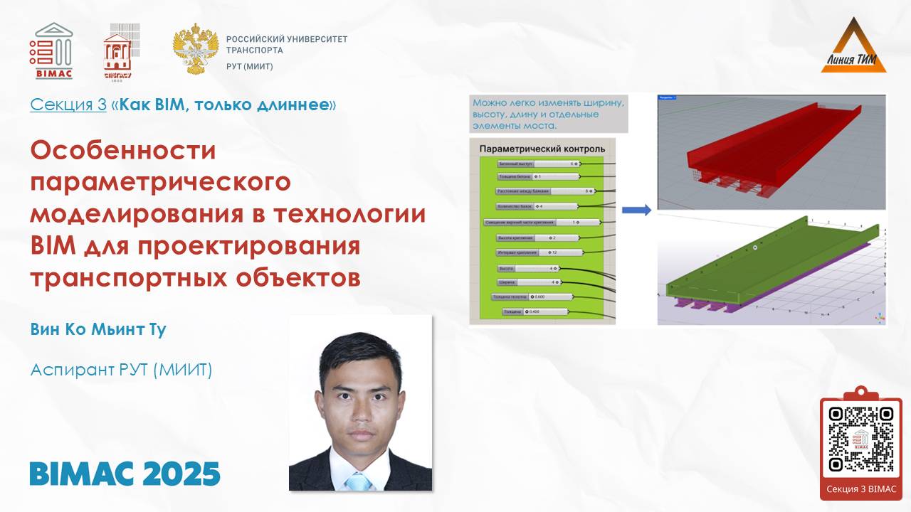 BIMAC 2025 Секция 3 – Вин Ко Мьинг Ту