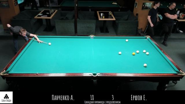 Панченко А. Ершов Е,