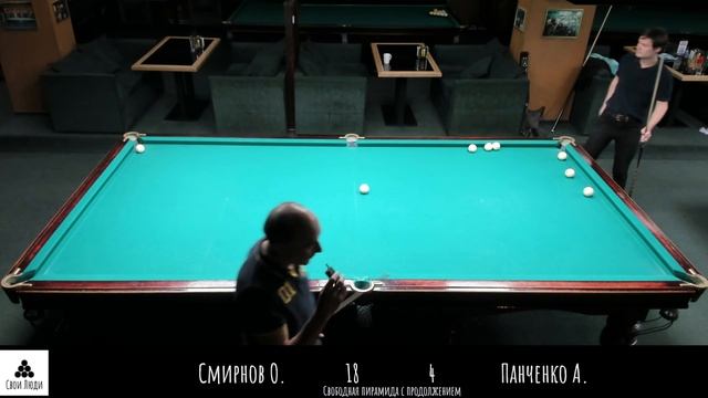 Смирнов О. Панченко А.