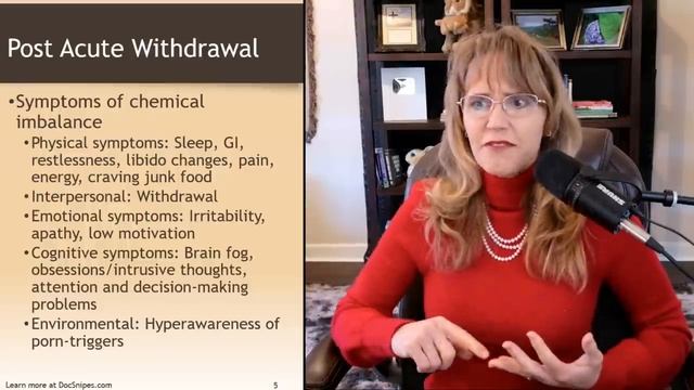 Pornography Addiction Recovery_ The Basics