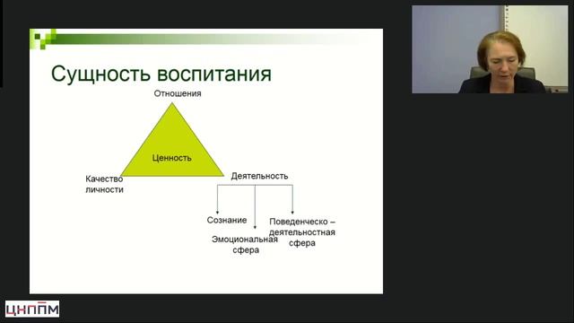 2025.04.28 Дружинина Лекция