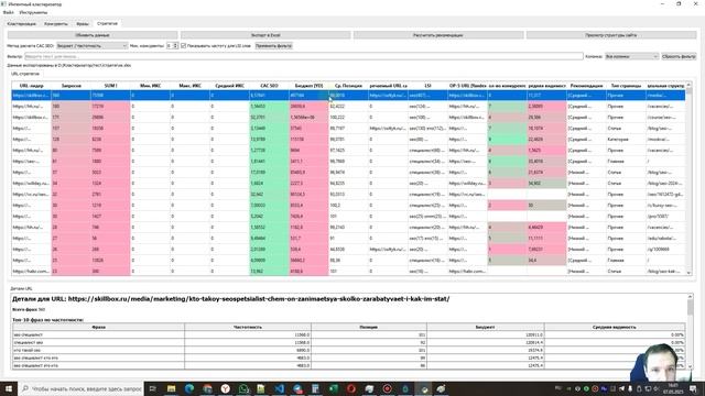 URL-кластеризация 2.0: Революционный инструмент для объединения запросов по лидерам выдачи - Soltyk