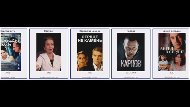 В каких фильмах снималась Анна Михайловская