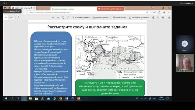 История 11 класс Восточный вопрос во внешней политике России