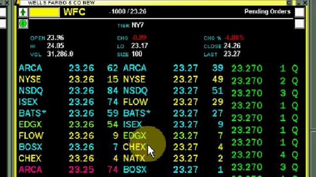 Video NYSE Seller at 23.3 in WFC  Trader Training courses-SMB Capital-Stocks Options Forex Trading t