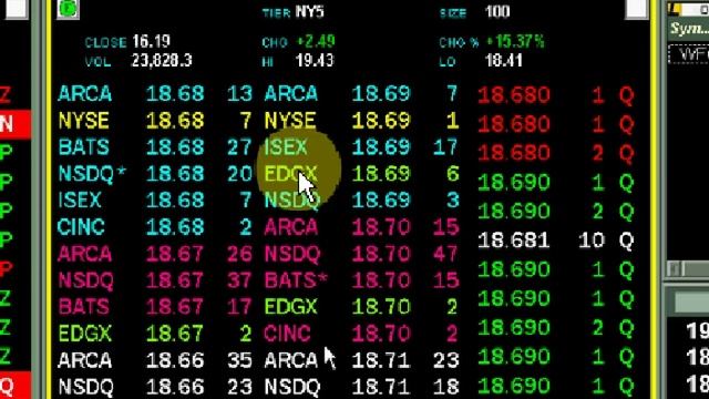 Video White Prints  Trader Training courses-SMB Capital-Stocks Options Forex Trading tools