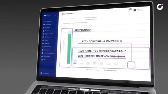 Салон красоты и здоровья "Соланж"