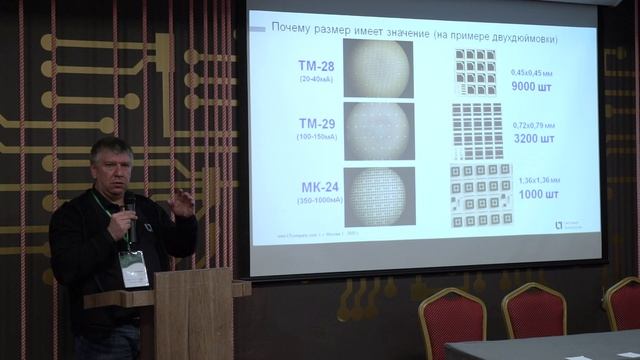 Белая кость, голубая кровь светотехники