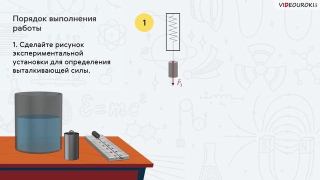 Лабораторная работа 02. Измерение архимедовой силы