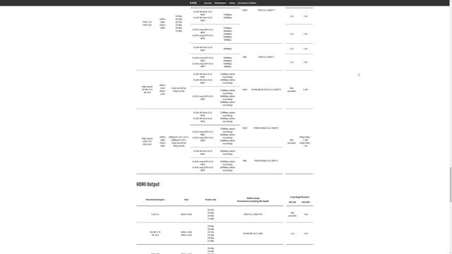 Sony A7IV vs Fujifilm X-H2S - Гибридное сравнение [ A7IV vs XH2S ]
