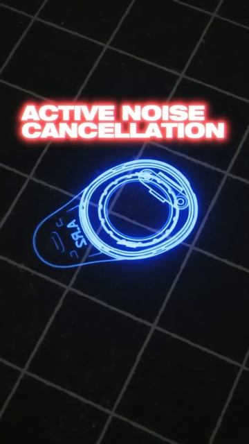 Самые красивые наушники Skullcandy Method 360 ANC Colors