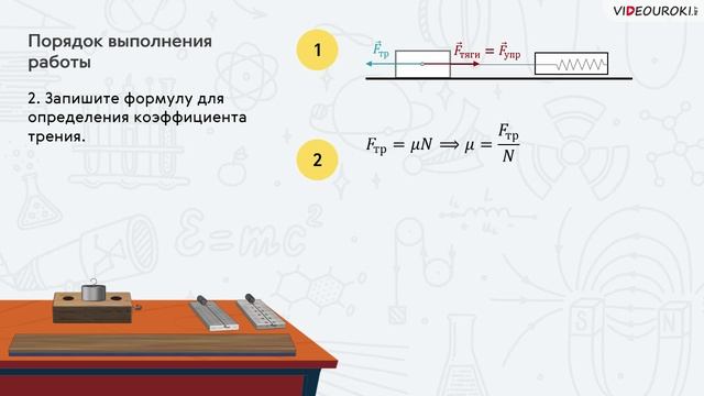 Лабораторная работа 07. Определение коэффициента трения скольжения