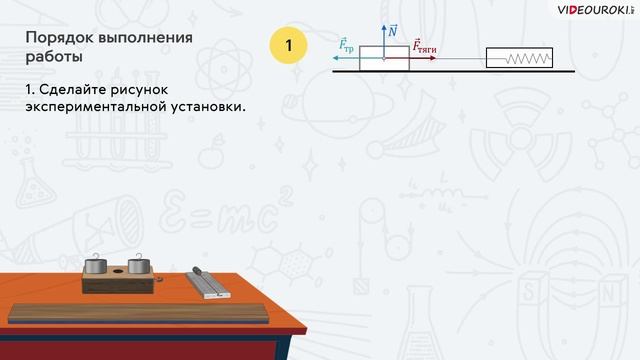 Лабораторная работа 08. Определение работы силы трения