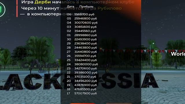 МОНОПОЛИЯ НА БЛЕК РАША #66 - КУПИЛ BMW M5 CS на BLACK RUSSIA! (360p)