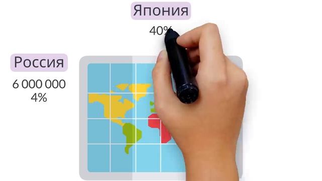 Путь к финансовой независимости Бодо Шефер (часть 2)