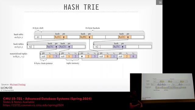 ADV24-10 Multi-Way Join Algorithms - Worst-Case Optimal Joins