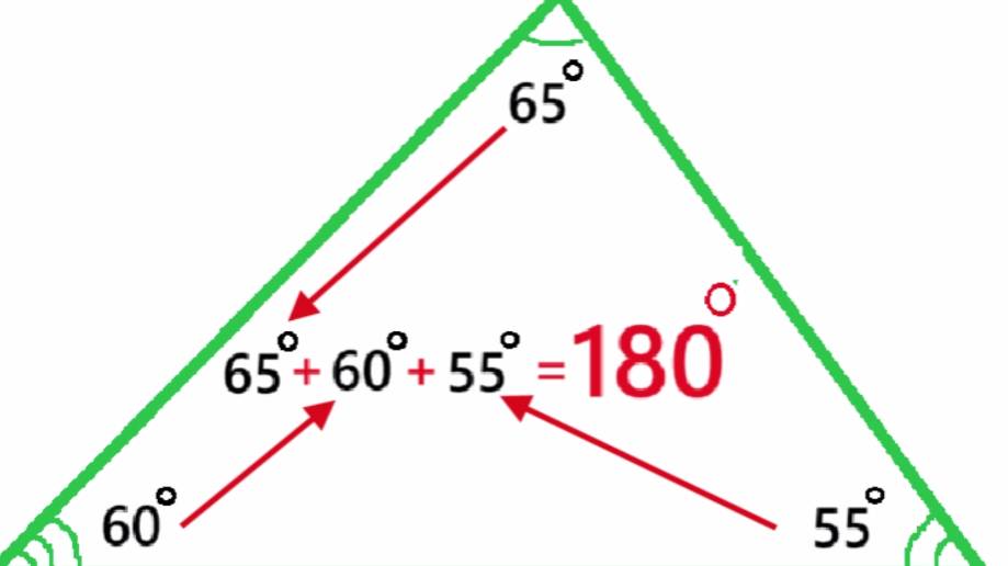Сумма углов треугольника