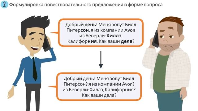 Метод волка с Уолл-Стрит Джордан Белфорт