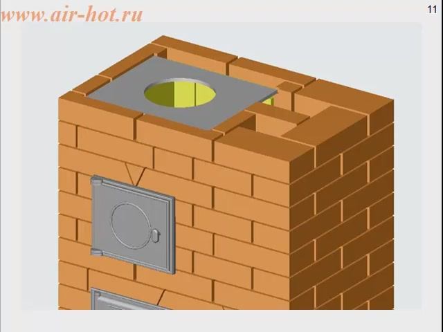 Отопительно-варочная печь 2х3 кирпича