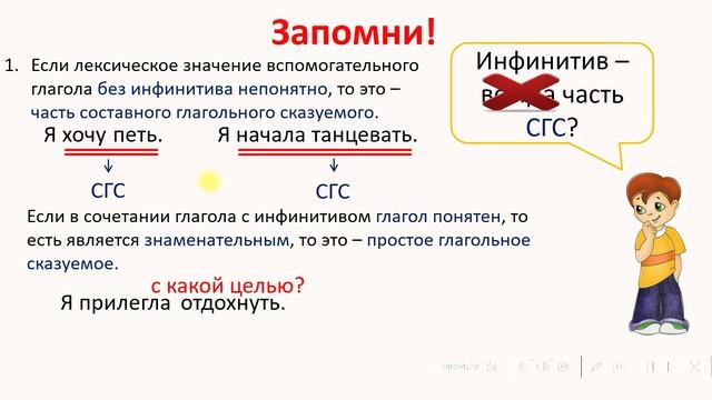 Составное глагольное сказуемое.8 - 9 класссы  . к заданию 2 ОГЭ