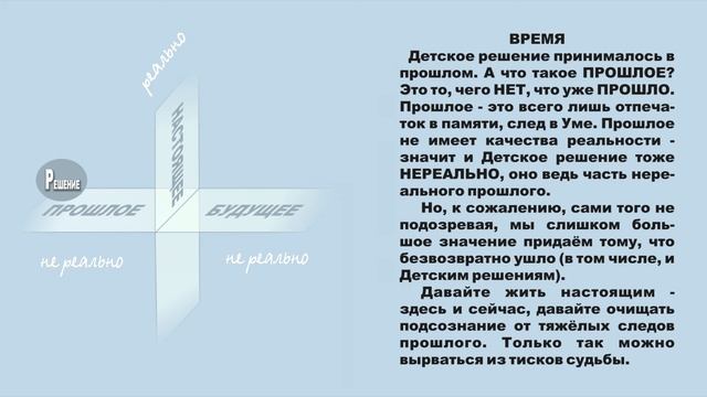 3 ПСИХОЛОГИЯ СУДЬБЫ. Индивидуальная консультация. Хочу быть любимым и успешным. Часть 3