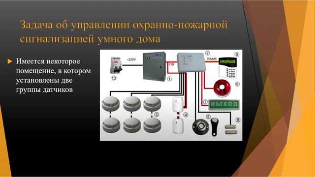 Simulator.io: моделирование задач с логическими выражениями