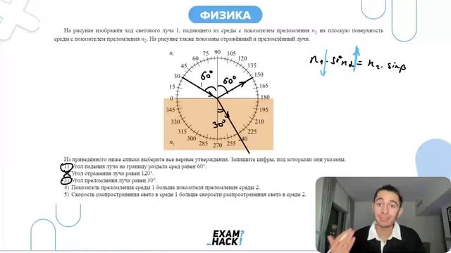 На рисунке изображён ход светового луча 1, падающего из среды с показателем преломления - №24896