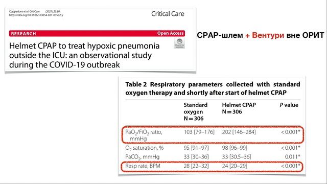 Нетрадиционные методы НИВ при COVID Ярошецкий А.И. 2021