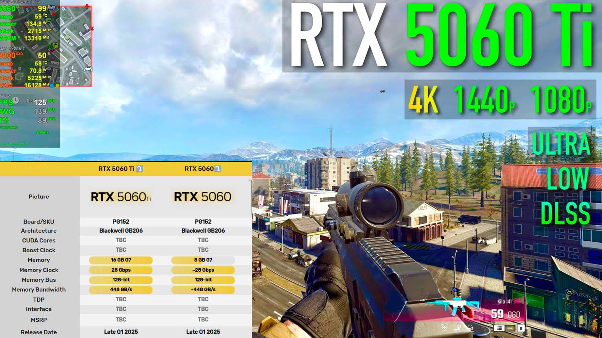 RTX 5060 Ti - Call Of Duty: Warzone (Верданск 2025)